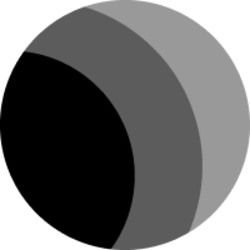 Sing Price Today | SING Price Chart & Market Cap | Phemex