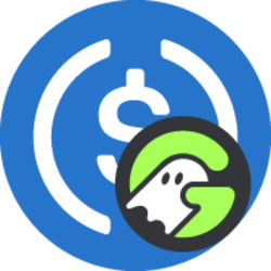 Geist USDC (GUSDC) Price Today, News & Live Chart | Forbes Crypto ...