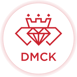 Diamond castle (DMCK) Price Today, News & Live Chart | Forbes Crypto Market Data
