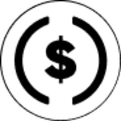 Elixir Staked deUSD Price Today | SDEUSD Price Chart & Market Cap | Phemex