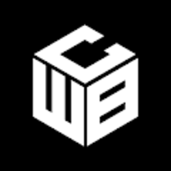 Wicked Ape Bone Club NFT Latest Floor Price, Charts, and Market Cap Data